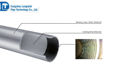 Clad Pipe – Page 2 – lined pipe, clad pipes, induction bends, Pipe ...