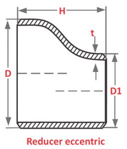 Dimensions Butt Weld Reducers Con&Ecc ASME B16.9 - lined pipe, clad ...