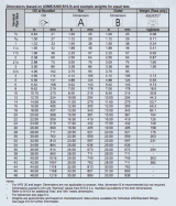 Pipe Fitting Tee: Types, Sizes, and Materials - lined pipe, clad pipes ...