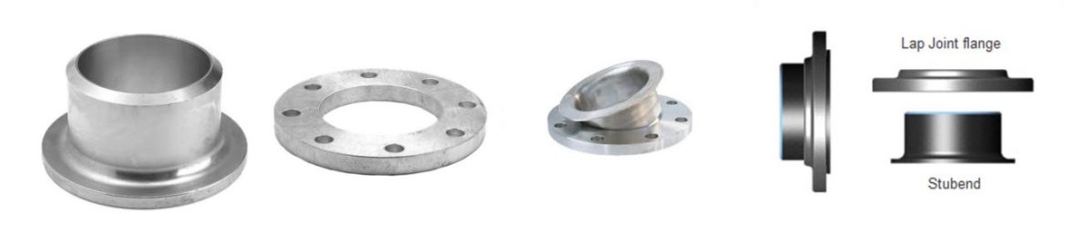 Lap Joint Flange : Overview, Applications, and Benefits - lined pipe ...